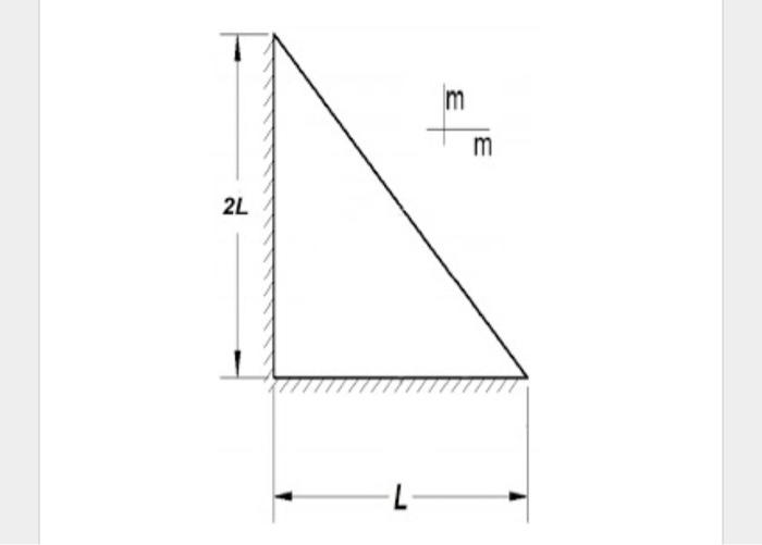 Solved By using the yield line theory, determine the moment | Chegg.com