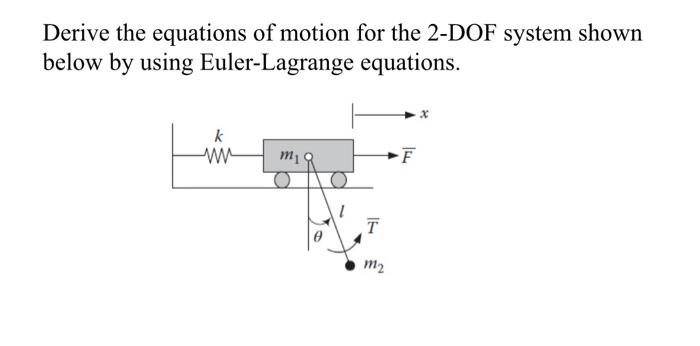 Solved Derive the equations of motion for the 2-DOF system | Chegg.com