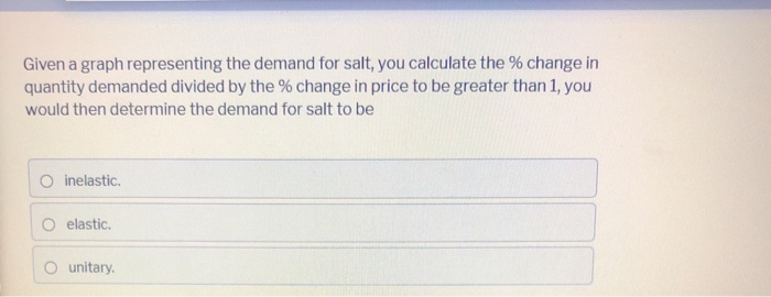 Solved Given a graph representing the demand for salt, you | Chegg.com