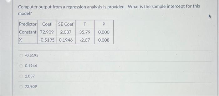 Solved Computer output from a regression analysis is | Chegg.com
