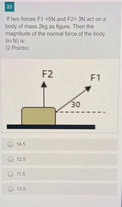 Solved 23 If two forces F1 =5N and F2= 3N act on a body of | Chegg.com