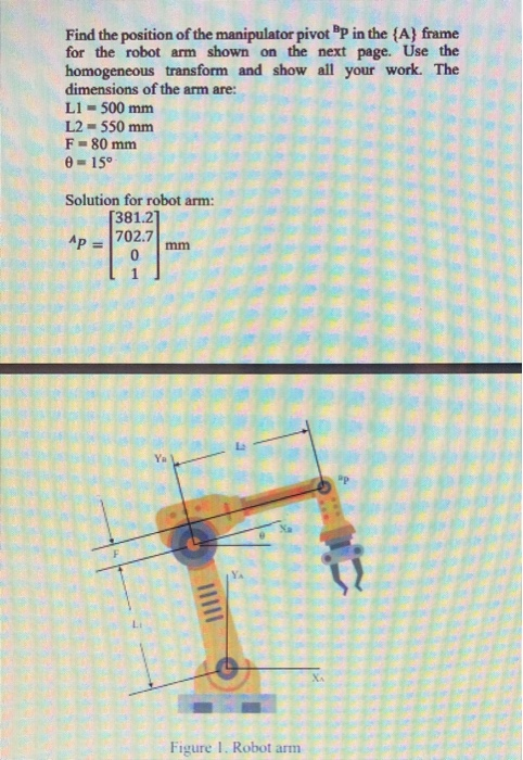 Solved Find the position of the manipulator pivot ºp in the | Chegg.com