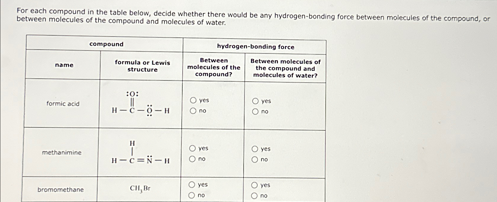 Solved For each compound in the table below, decide whether | Chegg.com
