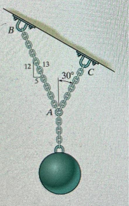 Solved Each chain AC and AB in (Figure 1) can support a | Chegg.com