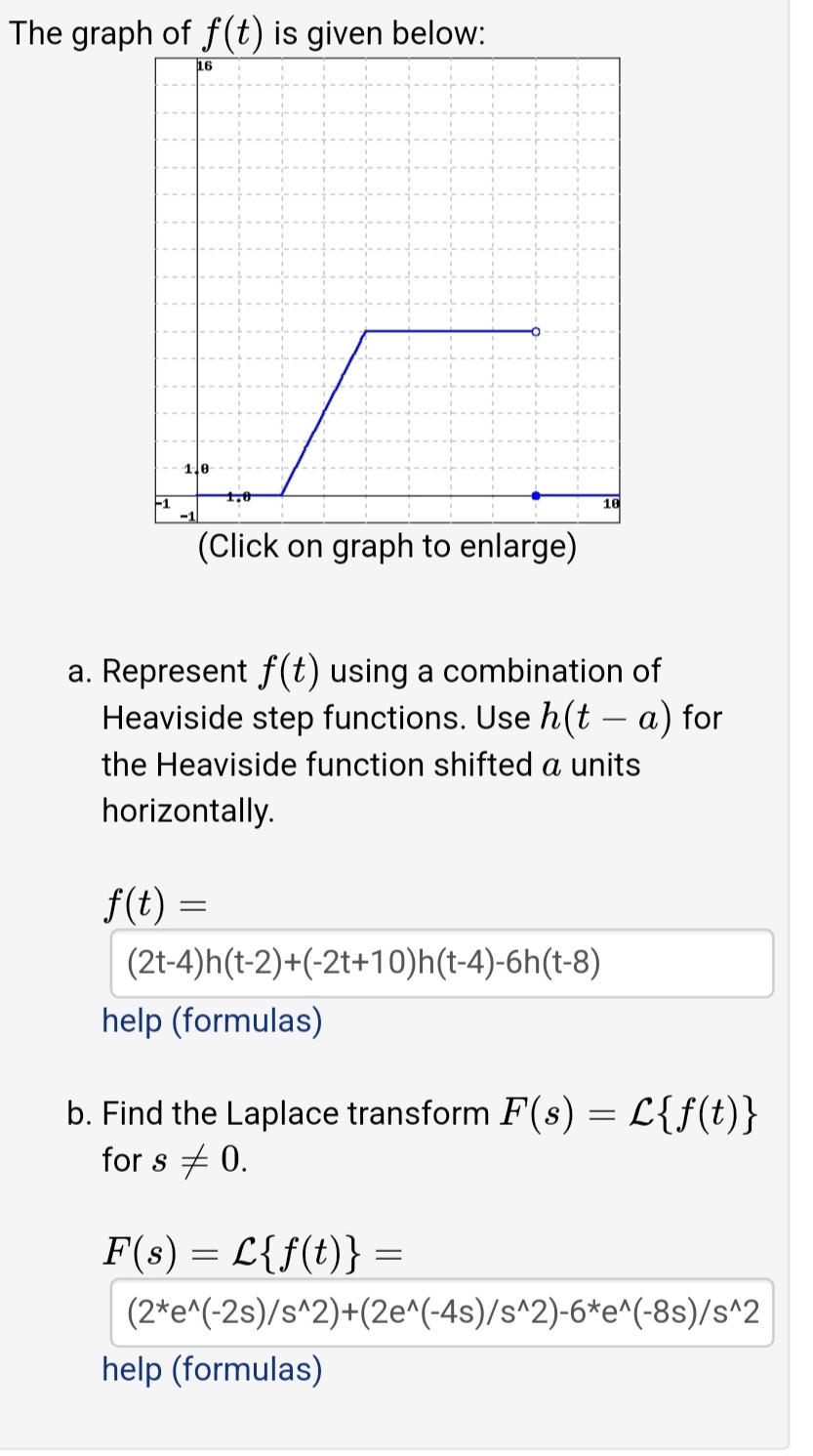 Solved The graph of f(t) ﻿is rivon halnisea. ﻿Represent f(t) | Chegg.com