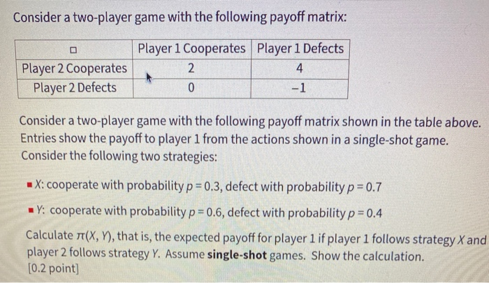 Solved Consider a two-player game with the following payoff | Chegg.com