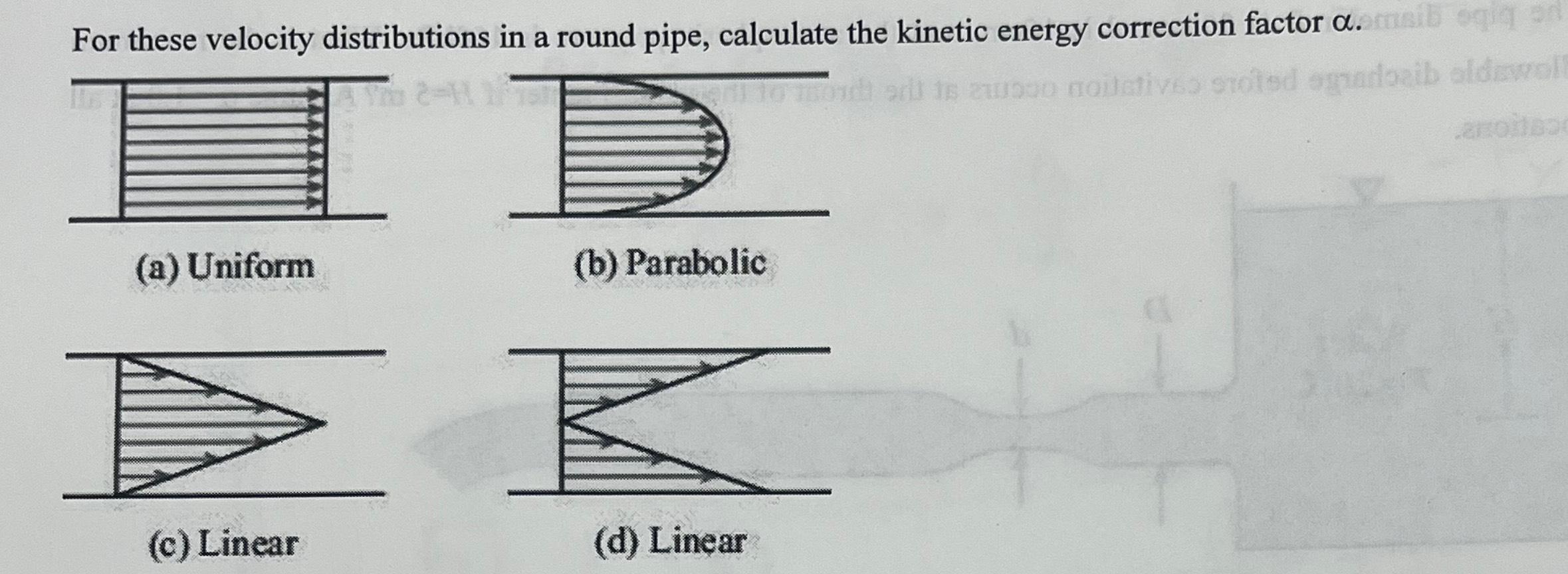 Solved For these velocity distributions in a round pipe, | Chegg.com