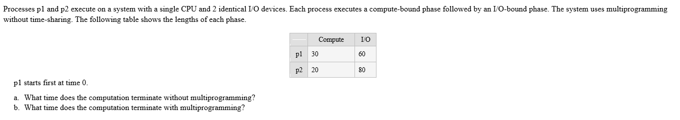Solved Processes p 1 ﻿and p 2 ﻿execute on a system with a | Chegg.com