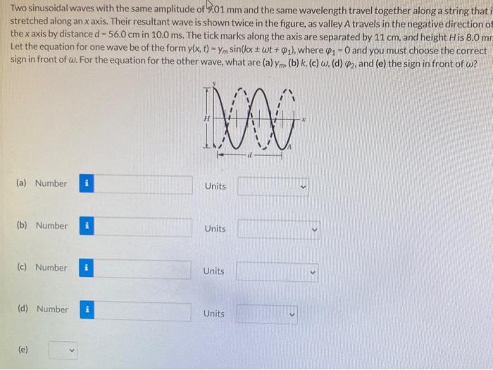 Solved Two sinusoidal waves with the same amplitude of %.01 | Chegg.com