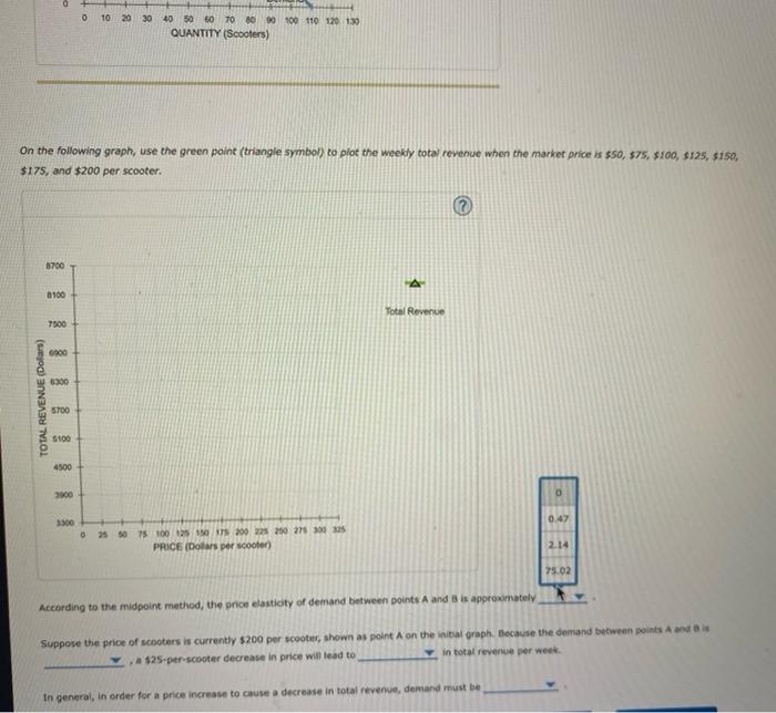 Solved According to the midpoint method, the price | Chegg.com