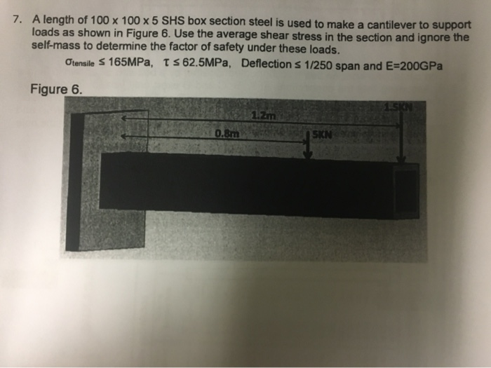 Solved 7. A length of 100 x 100 x 5 SHS box section steel is | Chegg.com