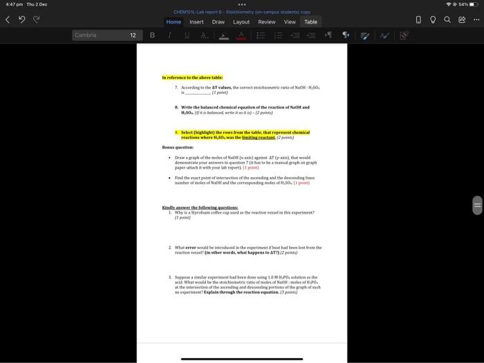 Solved Experiment 6: Stoichiometry and Limiting Reactants | Chegg.com