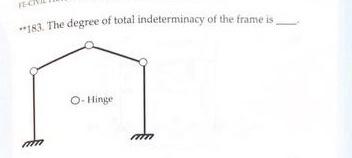 Solved ∗183. The degree of total indeterminacy of the frame | Chegg.com