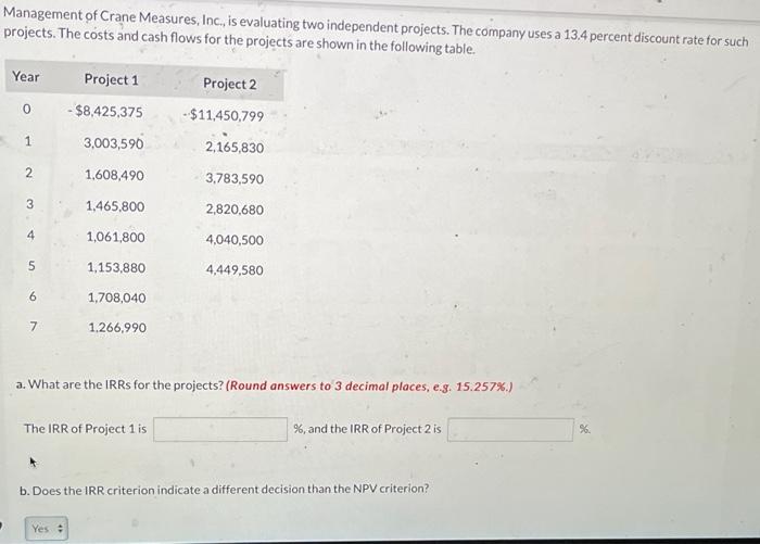 Solved Management of Crane Measures, Inc, is evaluating two | Chegg.com