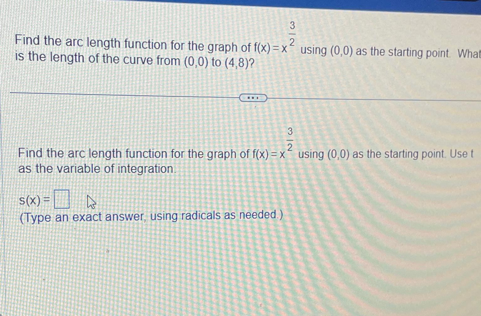 Solved Find the arc length function for the graph of | Chegg.com