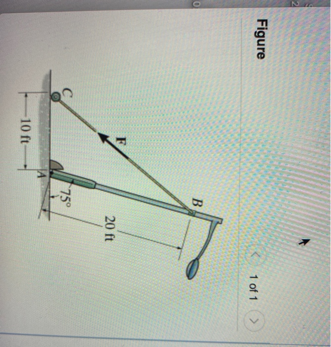 Solved Problem 4.25. In order to raise the lamp post from | Chegg.com