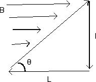 Solved A right triangular current loop carries a current I, | Chegg.com
