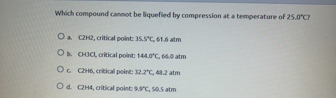 Solved Which compound cannot be liquefied by compression at | Chegg.com