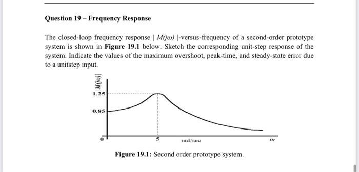 Solved Question 19 - Frequency Response The closed-loop | Chegg.com