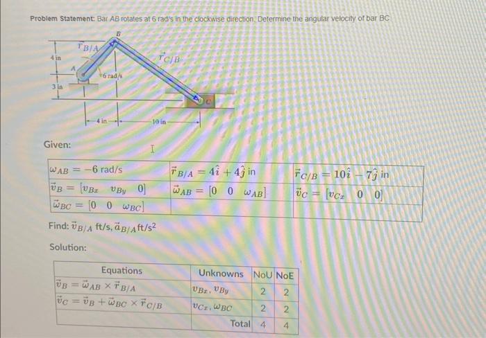 Solved Problem Statement Bar Ab Rotates At 6 Rad S In The