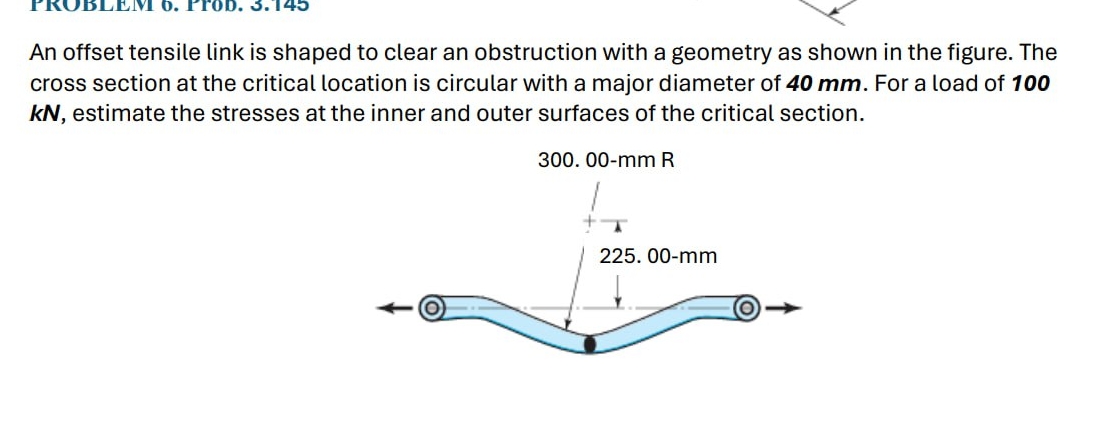 Solved An offset tensile link is shaped to clear an | Chegg.com