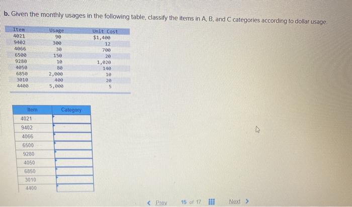 Solved The following table contains figures on the monthly | Chegg.com