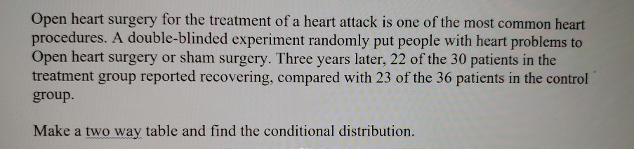 Solved Open heart surgery for the treatment of a heart | Chegg.com