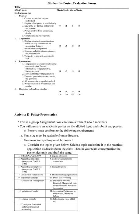 detalle Student E-Poster Evaluation Form Title SNC | Chegg.com