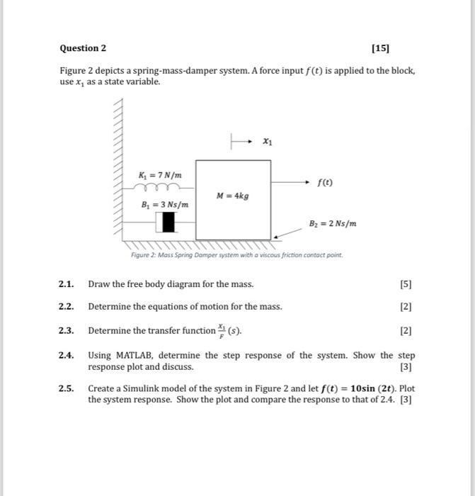 Solved Figure 2 depicts a spring-mass-damper system. A force | Chegg.com