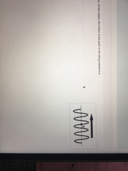 Solved Part A The diagram shows a snapshot of a transverse | Chegg.com