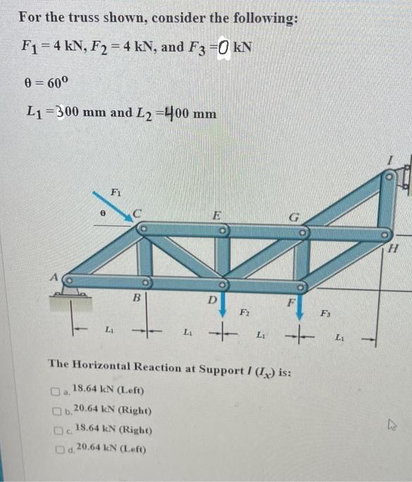 Solved For the truss shown, consider the | Chegg.com