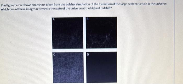 Solved The figure below shows snapshots taken from the | Chegg.com