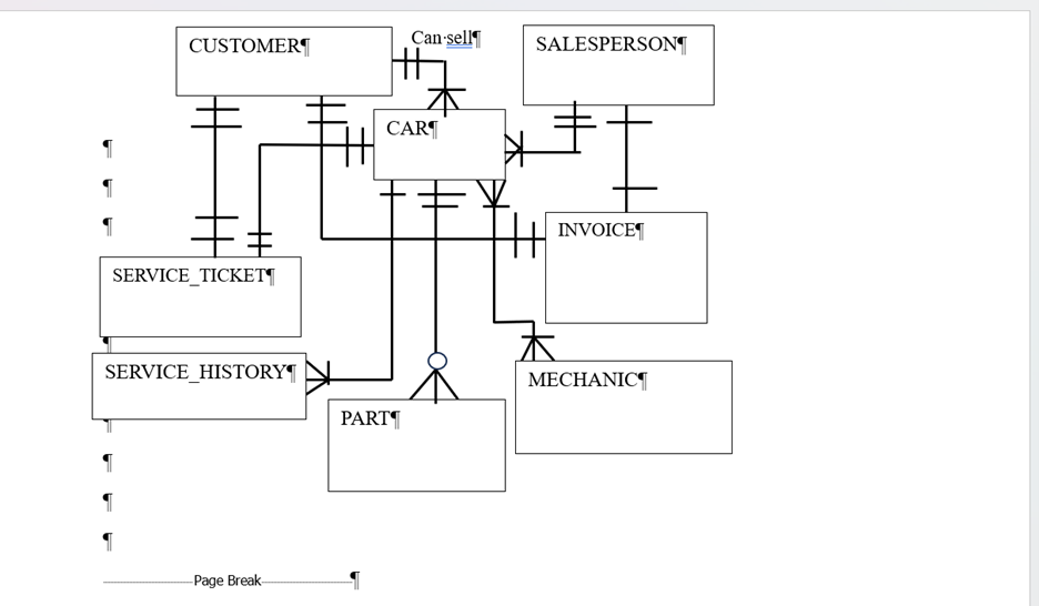 Solved Verify the conceptual model you created in Appendix | Chegg.com