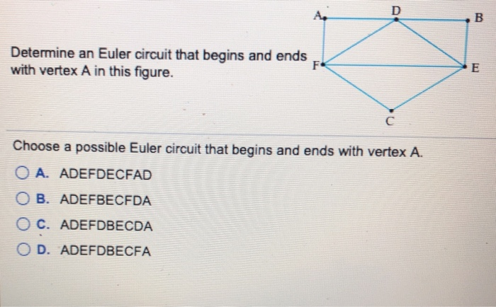 Solved Determine an Euler circuit that begins and ends with | Chegg.com