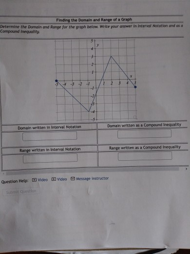 Solved Finding the Domain and Range of a Graph Determine the | Chegg.com