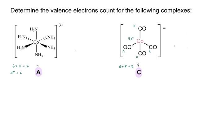 Solved Determine the valence electrons count for the | Chegg.com