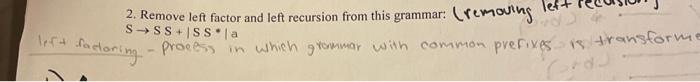 Remove Left Factor And Left Recursion From This 