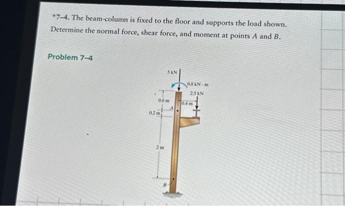 Solved 4. The beam-column is fixed to the floor and supports | Chegg.com
