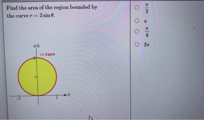 Solved Use calculus to plot the curve 2x r=sin 30+ in polar | Chegg.com