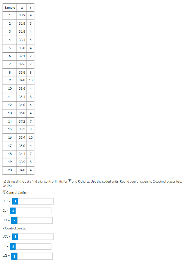 Solved (a) ﻿Using all the data find trial control limits for | Chegg.com
