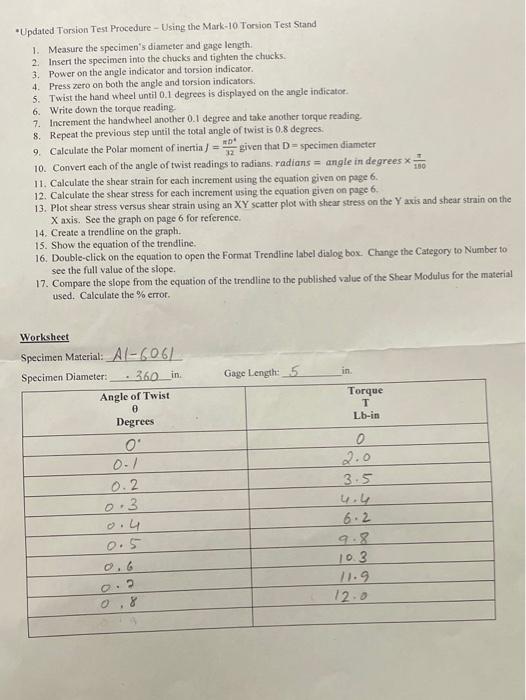 Solved *Updated Torsion Test Procedure - Using the Mark-10 | Chegg.com