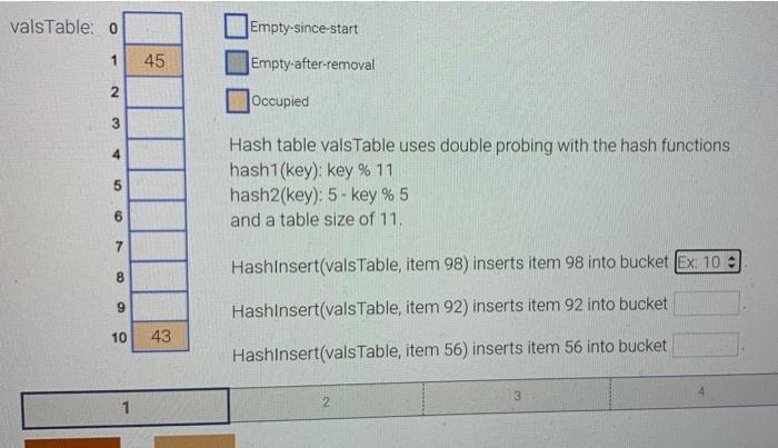 Solved vals Table: 0 Empty-since-start 1 45 | Chegg.com