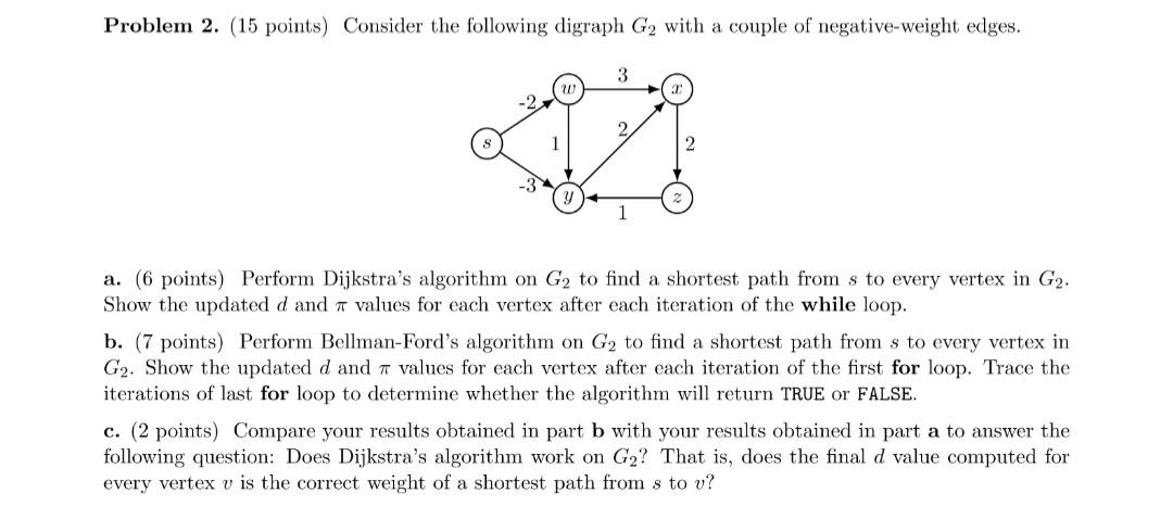 Solved Problem 2 15 Points Consider The Following Digraph 