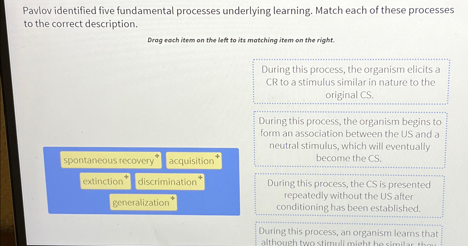 Solved Pavlov identified five fundamental processes | Chegg.com