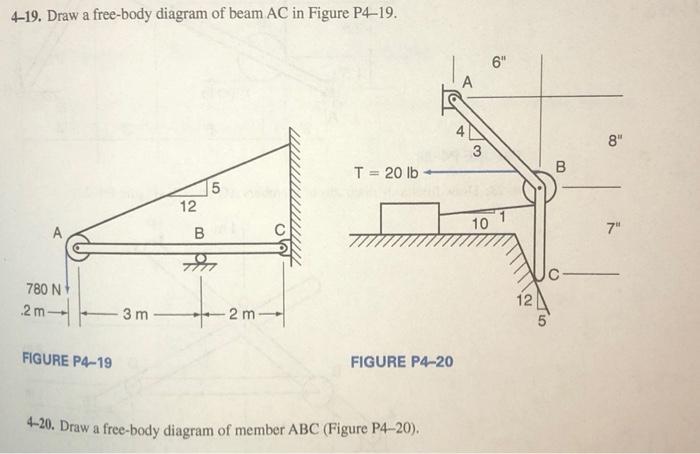 Solved 4–14. A grain auger is supported by a frame and | Chegg.com