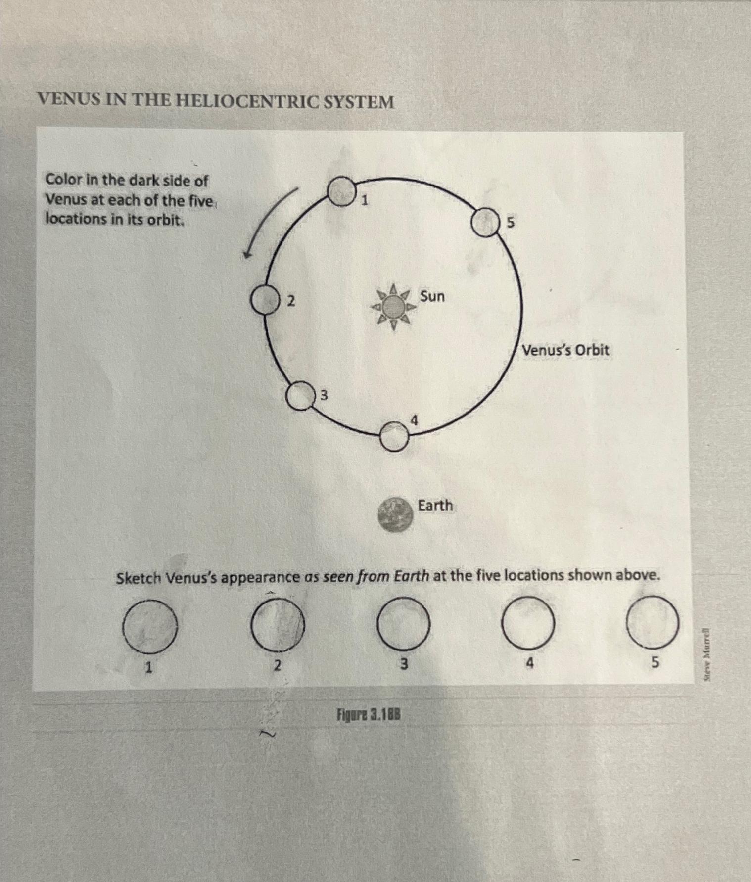 Solved VENUS IN THE HELIOCENTRIC SYSTEMColor in the dark | Chegg.com