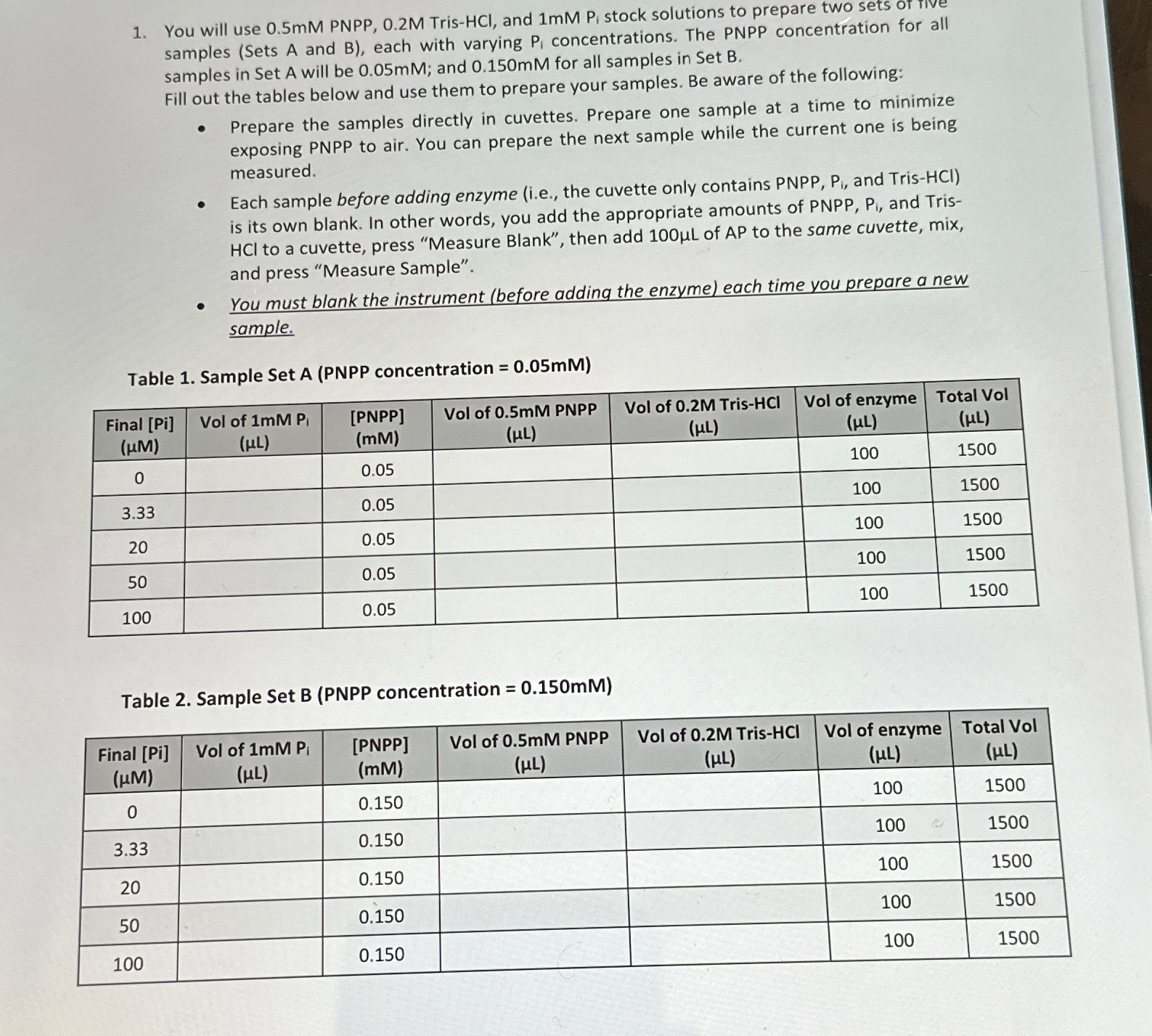 Solved You will use 0.5mM ﻿PNPP, 0.2M ﻿Tris- HCl, ﻿and 1mMPi | Chegg.com