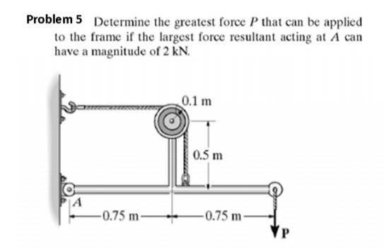 Solved Problem 5 Determine the greatest force P that can be | Chegg.com