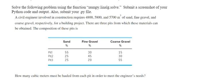 Solved Solve the following problem using the function | Chegg.com
