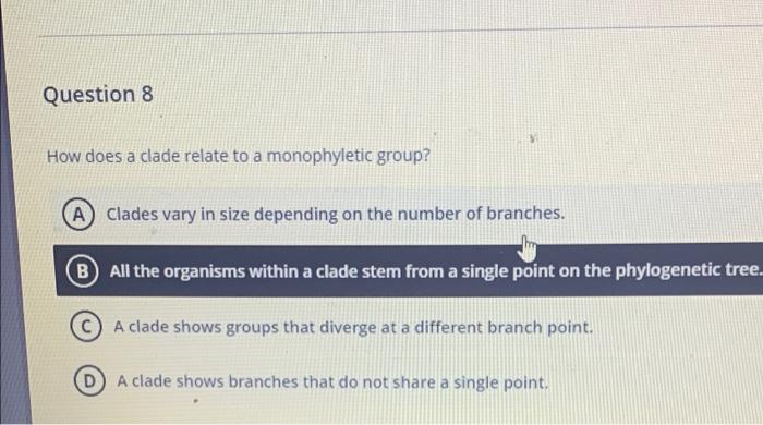 Solved Question 8 How does a clade relate to a monophyletic | Chegg.com